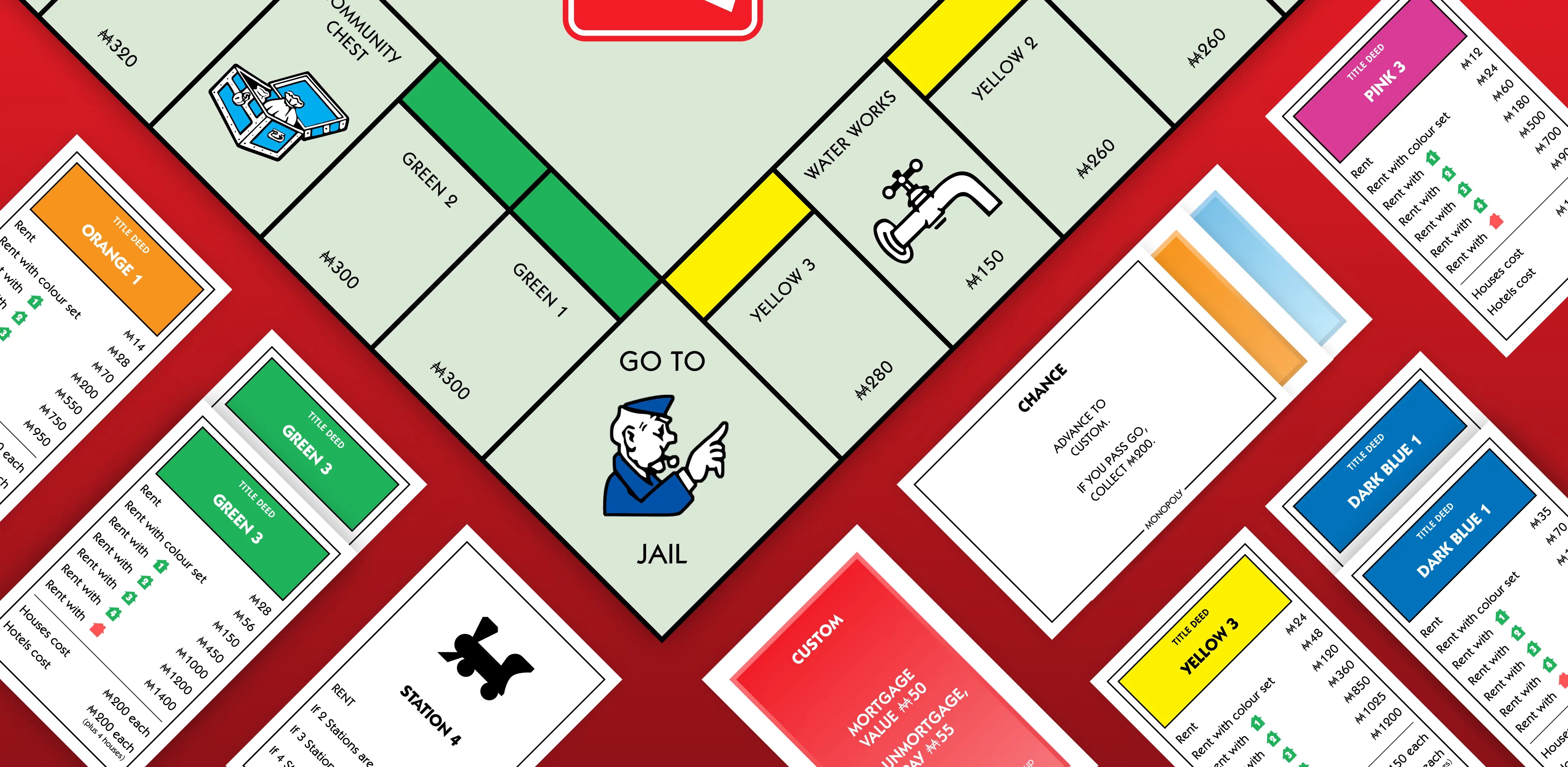 25 Best Monopoly Edition & Version Ranked from Classic to New – NoMoreType